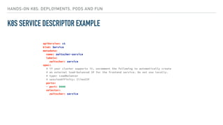 Hands-on K8s: Deployments, Pods and Fun | PDF