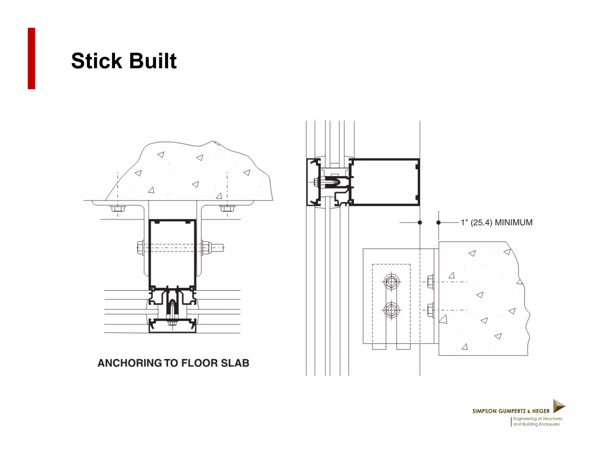 04-Working details-cladding-Glass curtain walls guide-by Prof Dr. Ehab ...