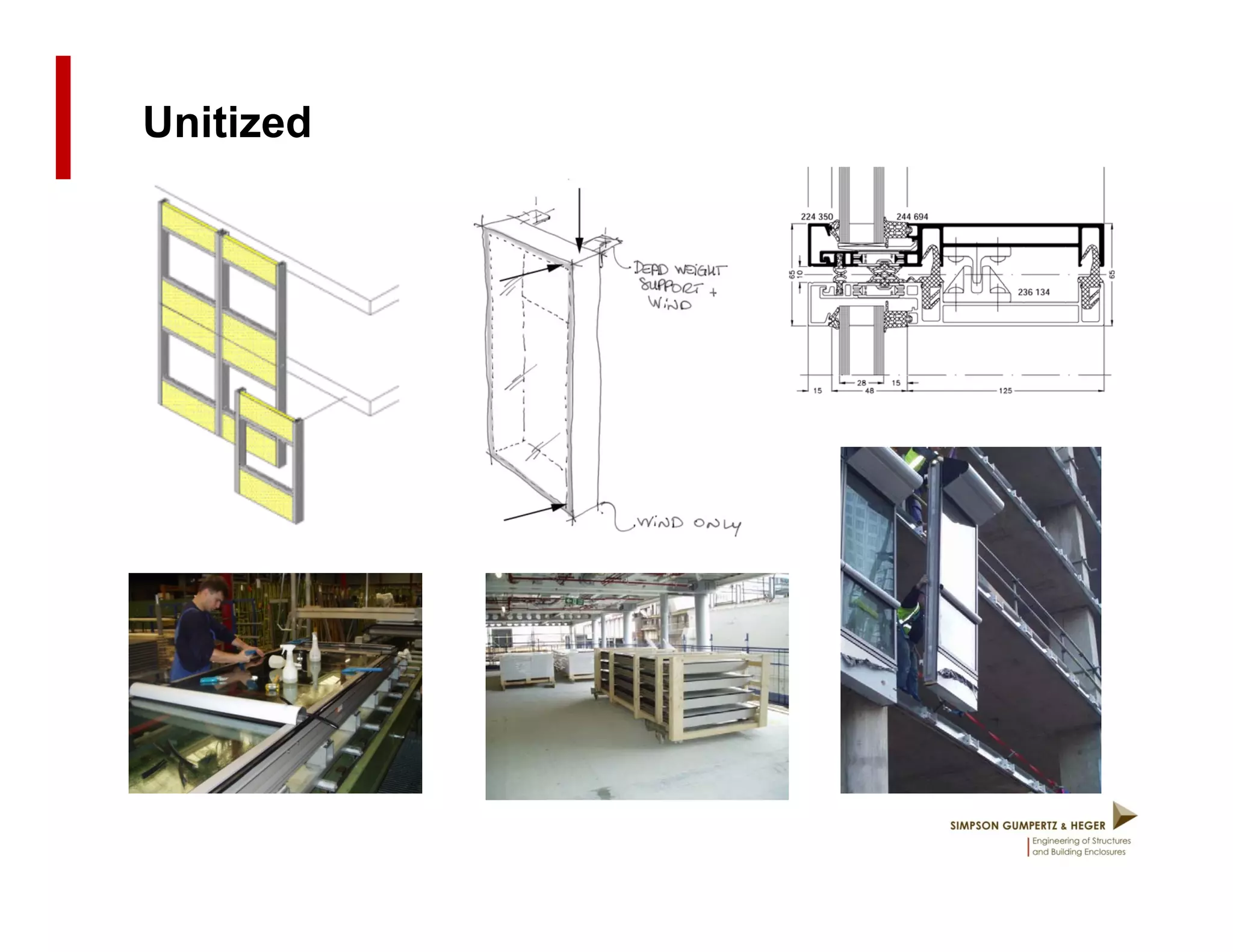 04-Working details-cladding-Glass curtain walls guide-by Prof Dr. Ehab ...