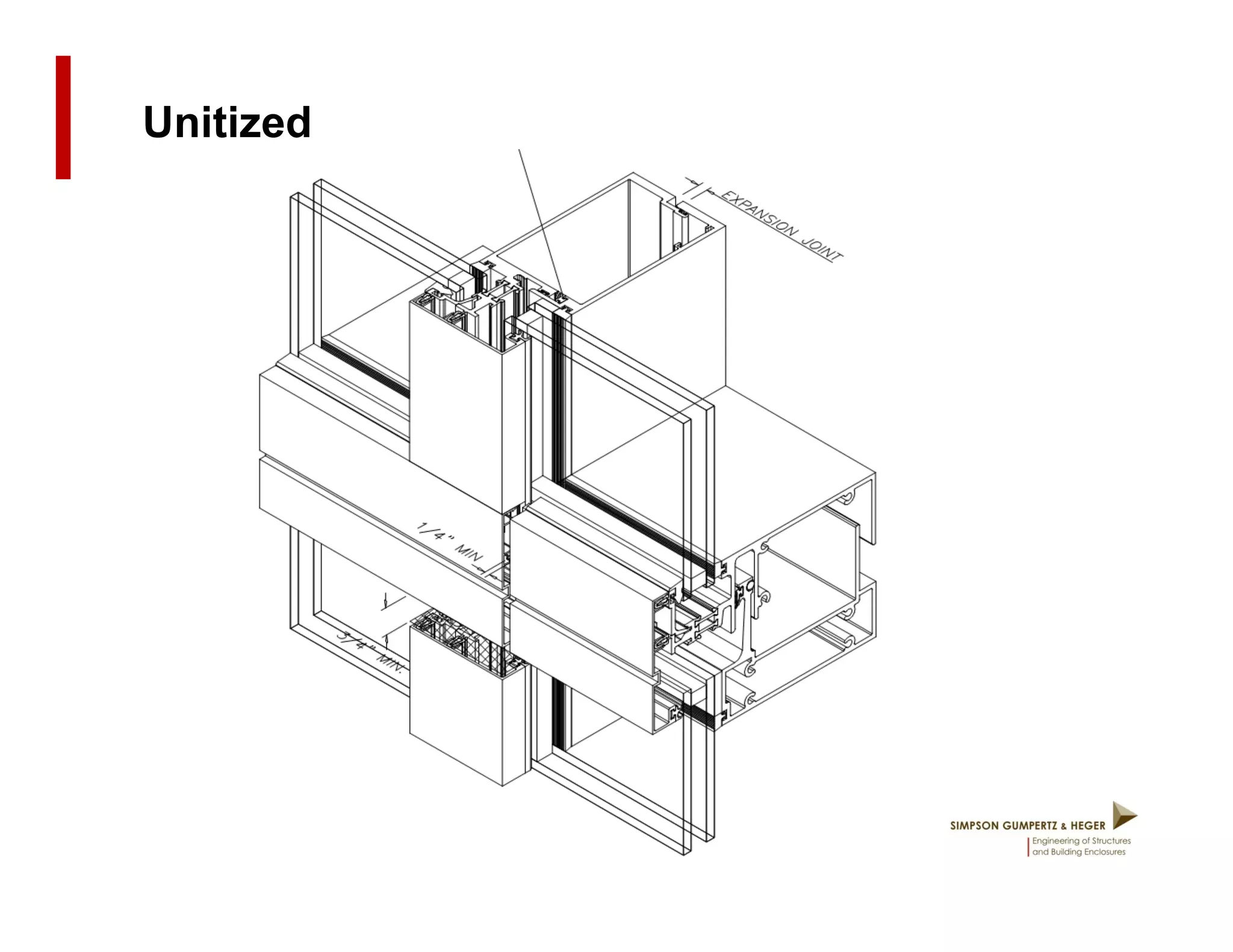 04-Working details-cladding-Glass curtain walls guide-by Prof Dr. Ehab ...