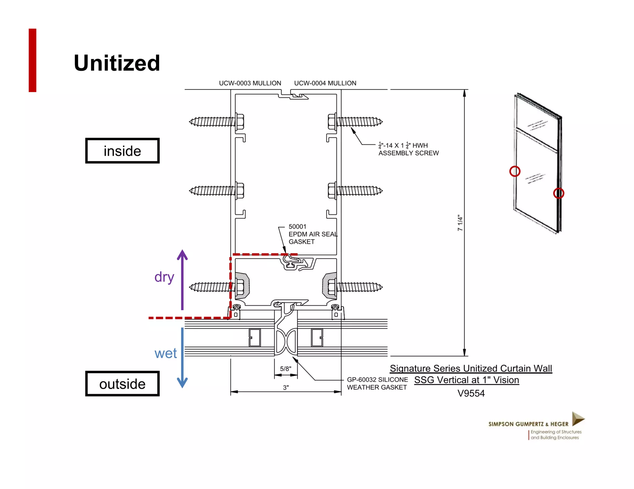 04-Working details-cladding-Glass curtain walls guide-by Prof Dr. Ehab ...