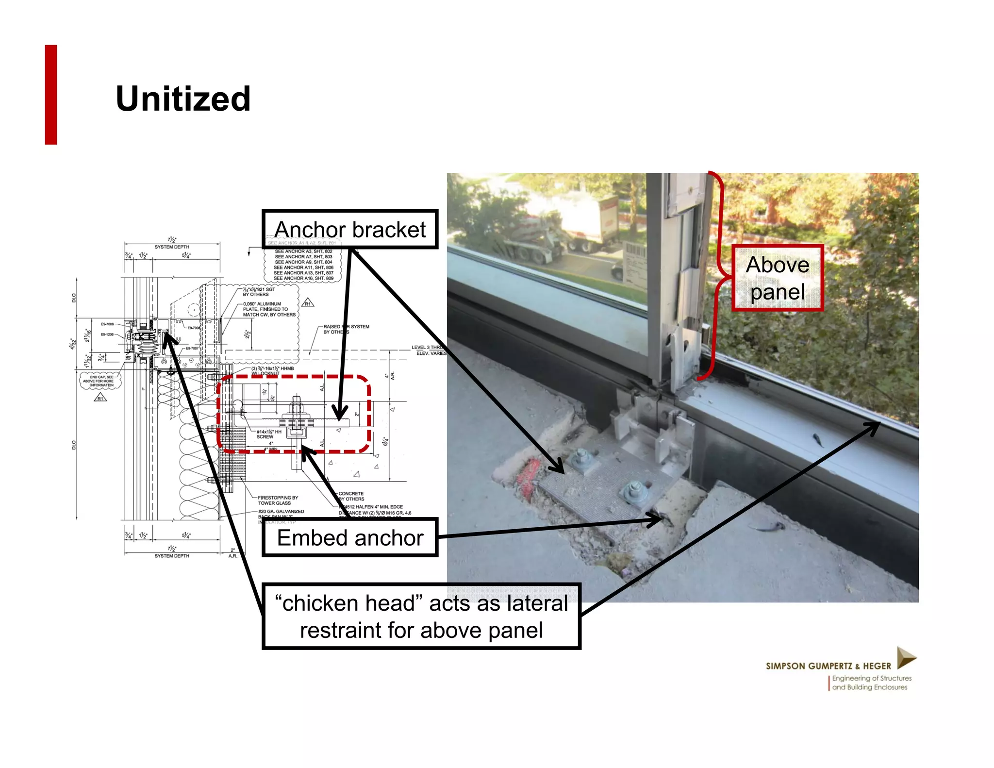 04-Working details-cladding-Glass curtain walls guide-by Prof Dr. Ehab ...