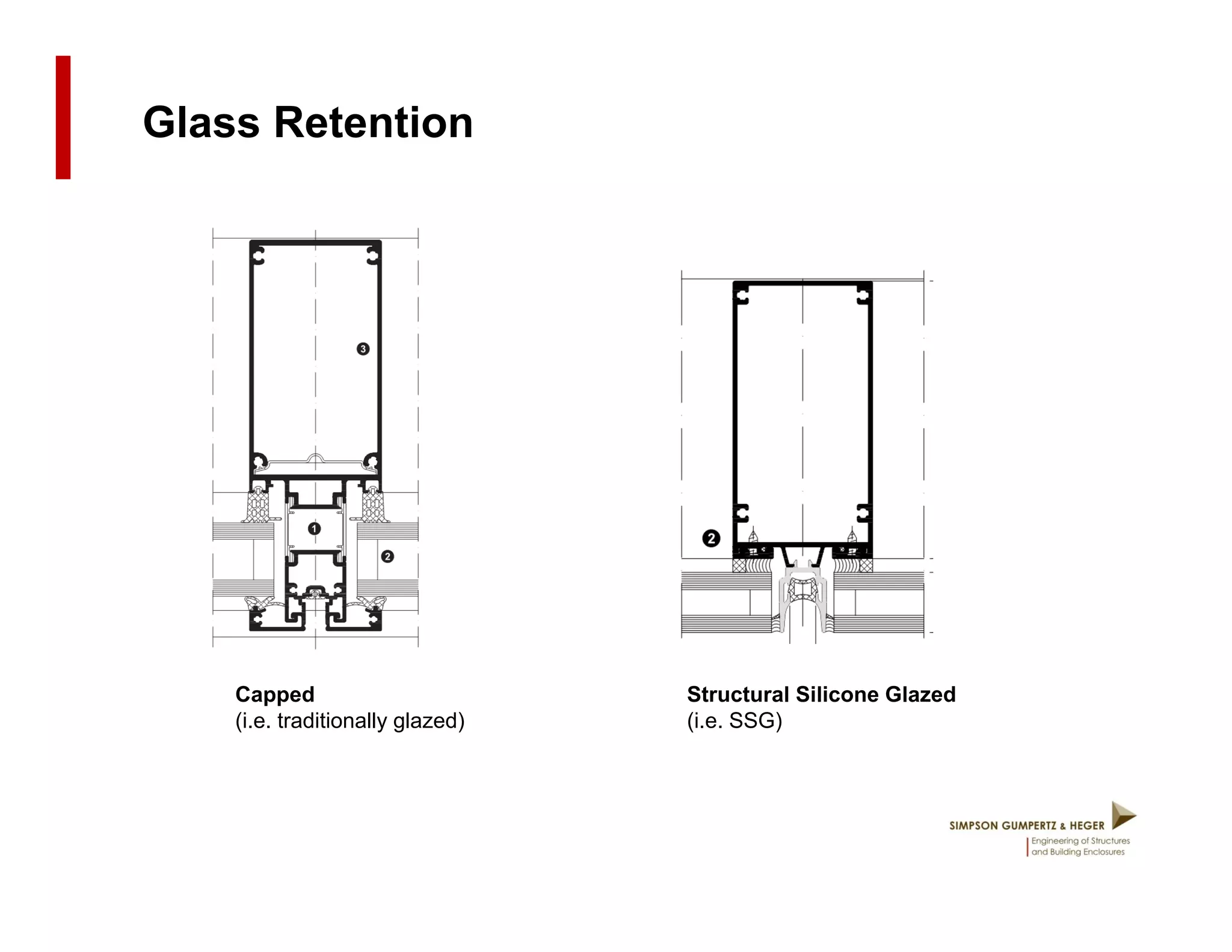 04-Working details-cladding-Glass curtain walls guide-by Prof Dr. Ehab ...