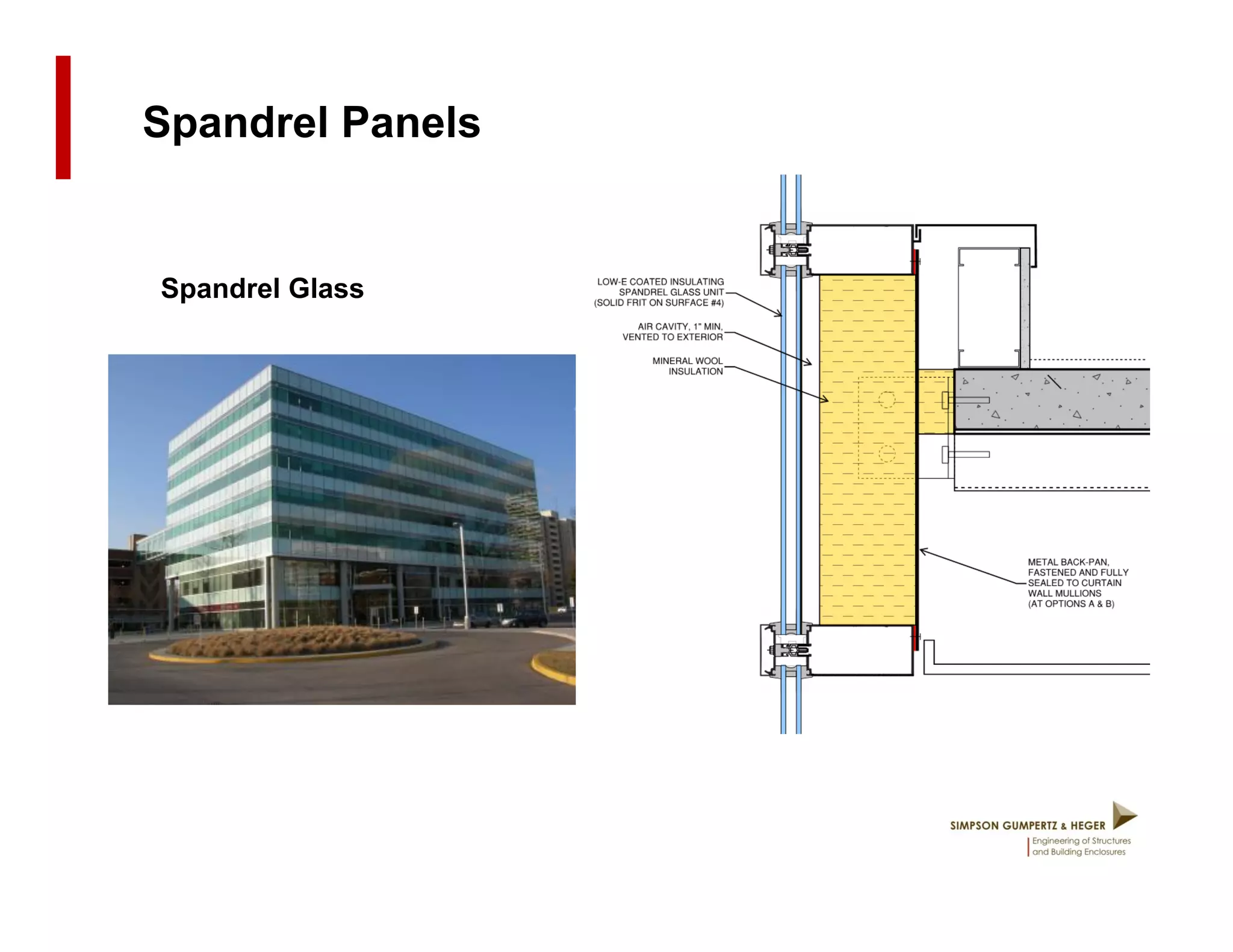 04-Working details-cladding-Glass curtain walls guide-by Prof Dr. Ehab ...