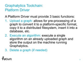 8th TUC Meeting - Tim Hegeman (TU Delft). Social Network Benchmark, Analytics workload. | PPT