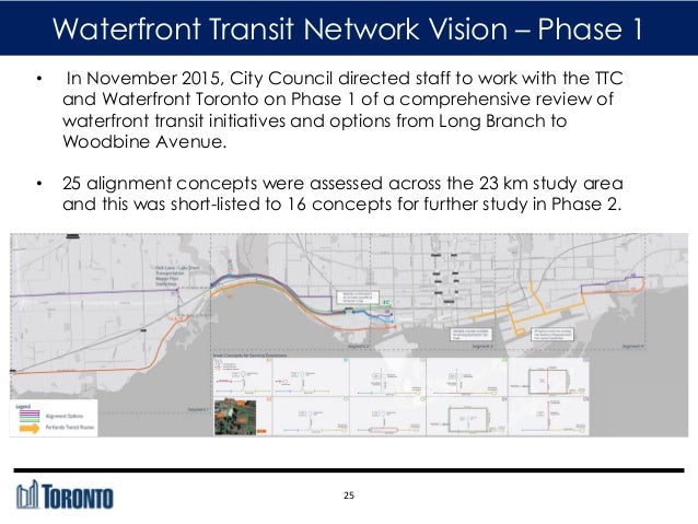 Developing Toronto’s Transit Network Plan to 2031