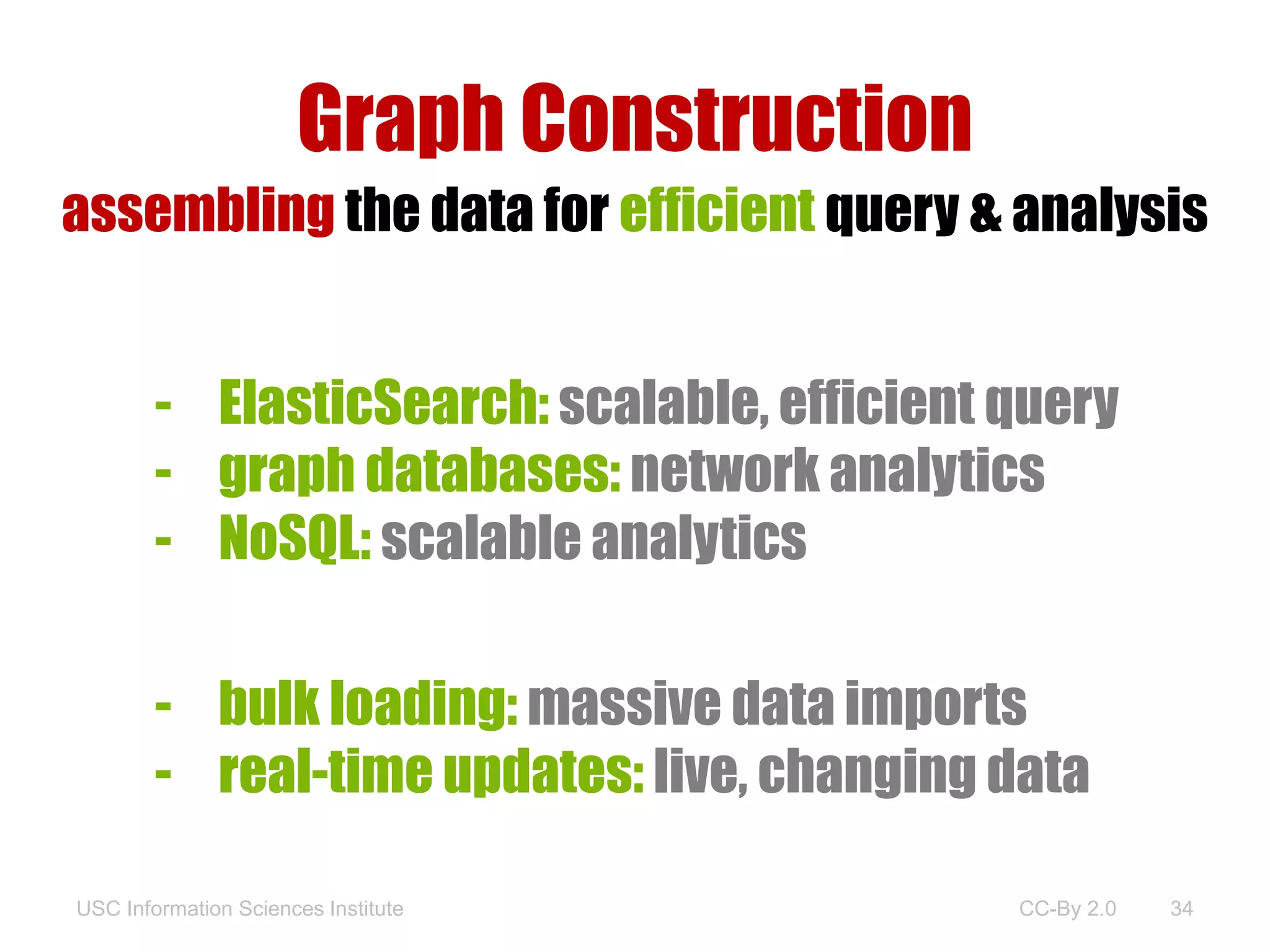Building Knowledge Graphs in DIG | PPT