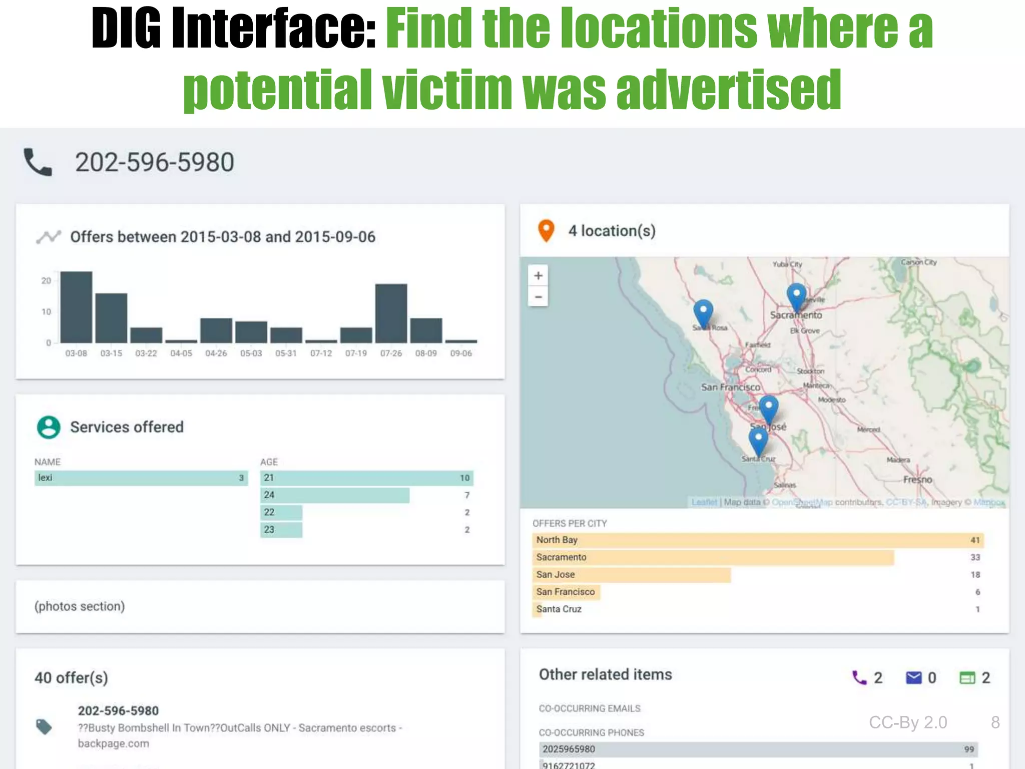 Building Knowledge Graphs in DIG | PPT