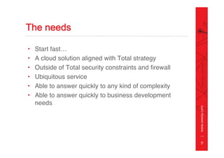 2016 06 - design your api management strategy - axway - Api Management ...