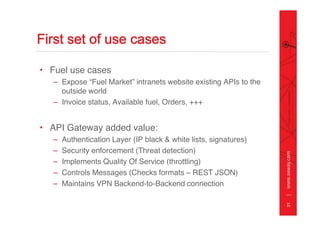 2016 06 - design your api management strategy - axway - Api Management ...