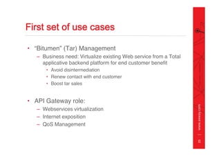 2016 06 - design your api management strategy - axway - Api Management ...