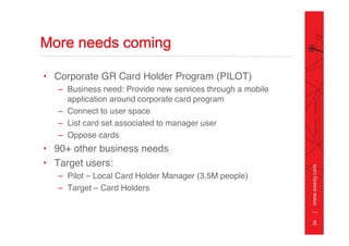 2016 06 - design your api management strategy - axway - Api Management ...