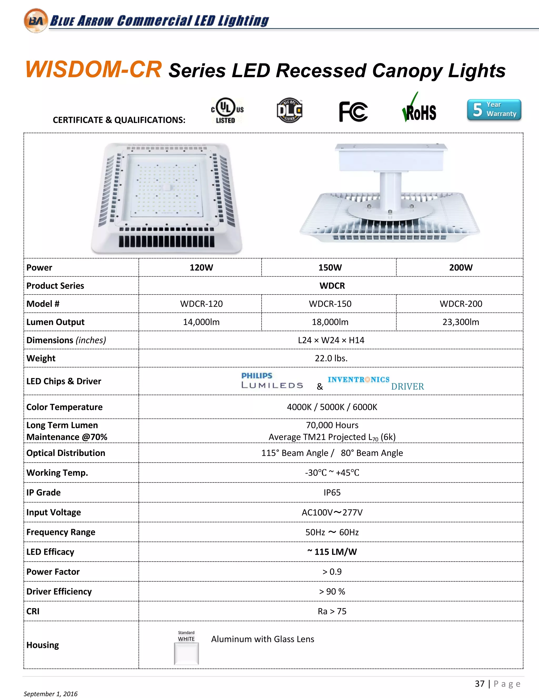 Blue Arrow Commercial LED Product Catalogue | PDF