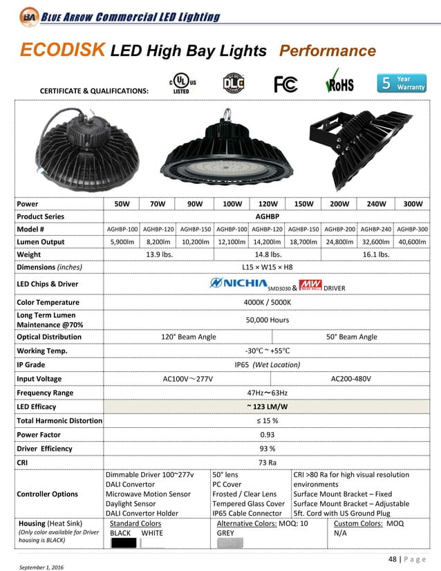 Blue Arrow Commercial LED Product Catalogue | PDF