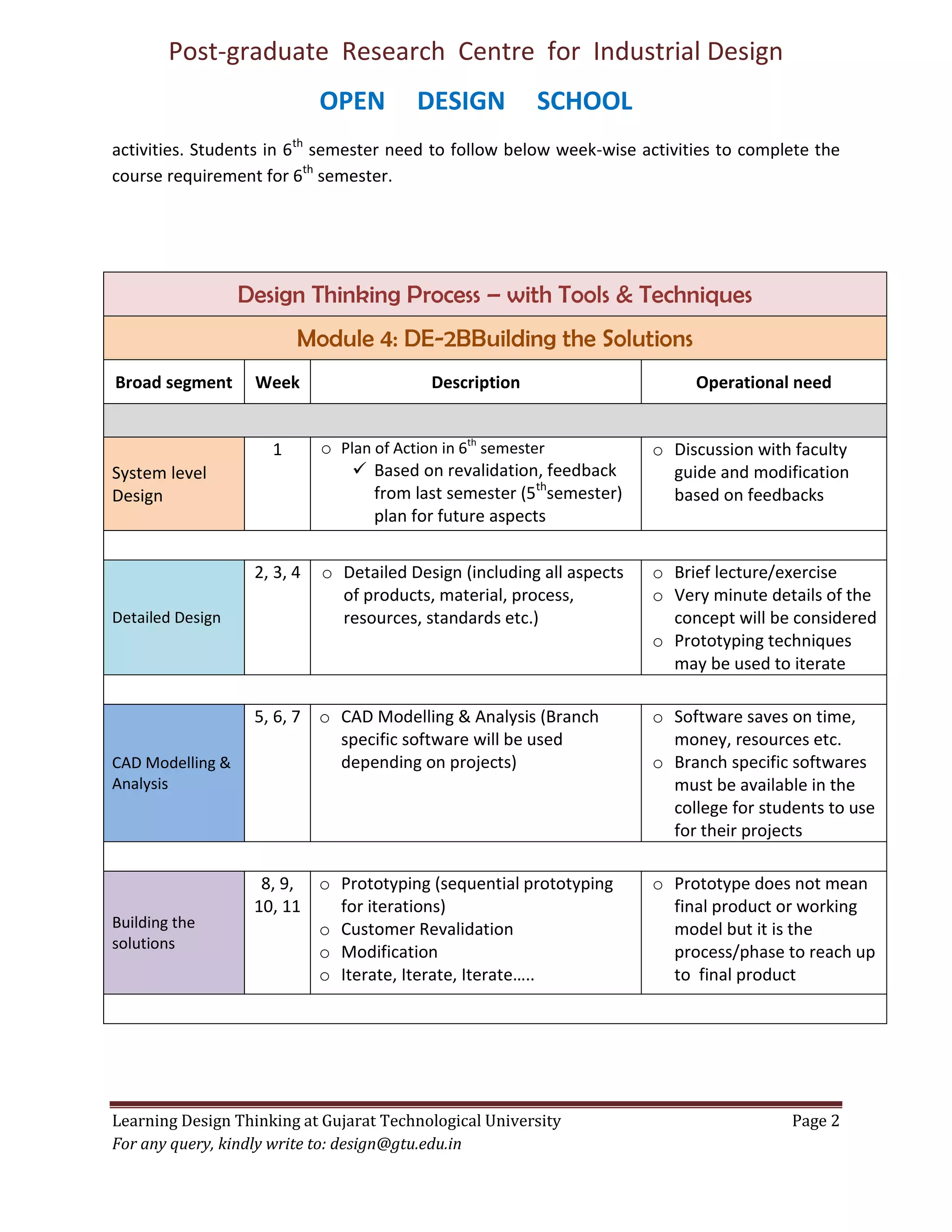 Design Engineering 2B Guidelines | PDF | College Planning | College ...