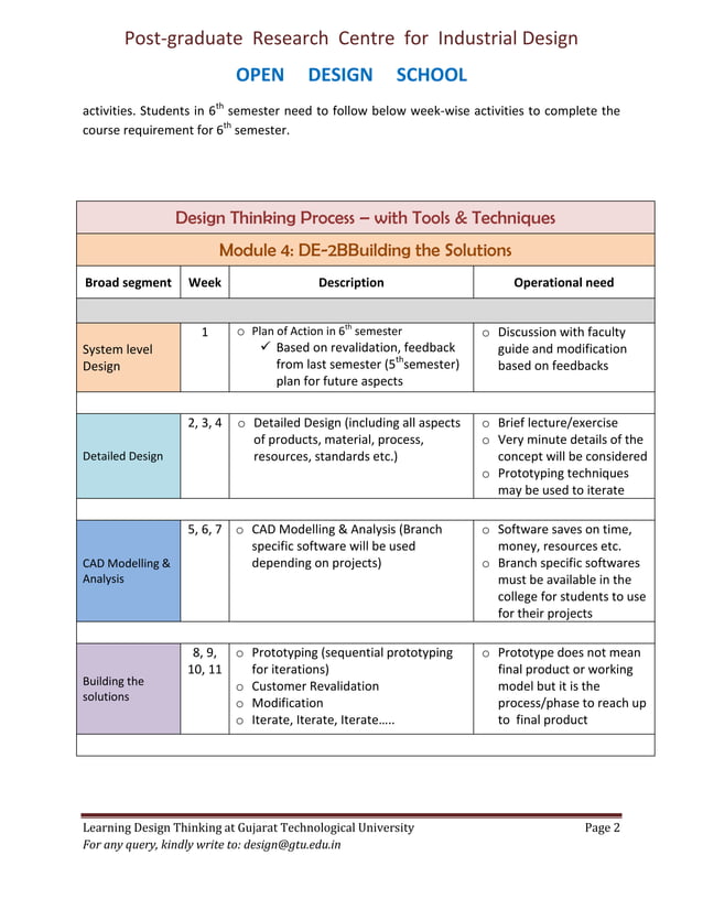 Design Engineering 2B Guidelines | PDF | College Planning | College ...