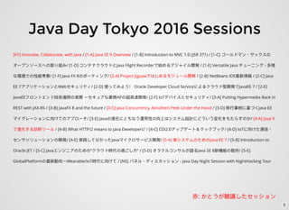GBDC 勉強会 #6 Java イベントレポート 2016 | PPT