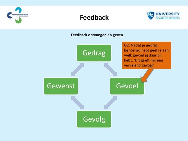 2016 06 om presentatie feedback