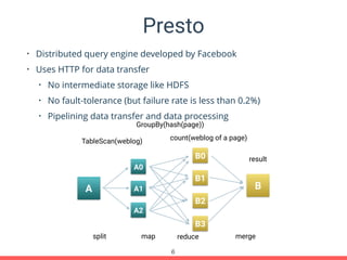 Introduction to Presto at Treasure Data | PPT