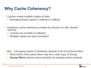 Arteris Ncore Cache Coherent Interconnect - Technology Overview | PPTX