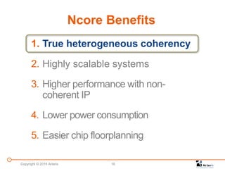 Arteris Ncore Cache Coherent Interconnect - Technology Overview | PPTX
