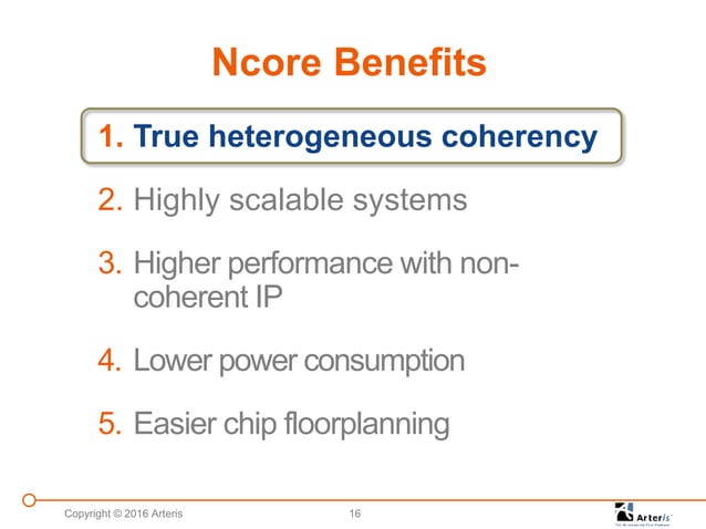 Arteris Ncore Cache Coherent Interconnect - Technology Overview | PPTX