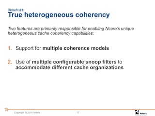 Arteris Ncore Cache Coherent Interconnect - Technology Overview | PPTX