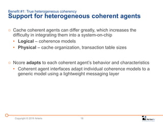 Arteris Ncore Cache Coherent Interconnect - Technology Overview | PPTX