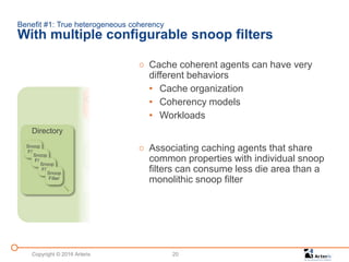 Arteris Ncore Cache Coherent Interconnect - Technology Overview | PPTX