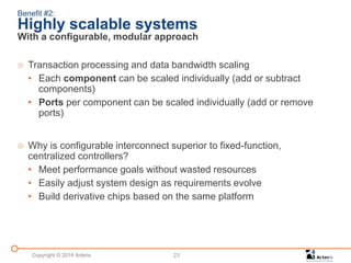 Arteris Ncore Cache Coherent Interconnect - Technology Overview | PPTX