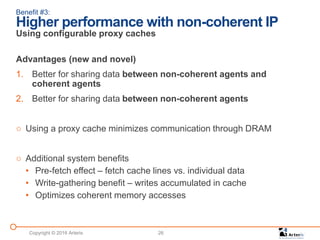 Arteris Ncore Cache Coherent Interconnect - Technology Overview | PPTX