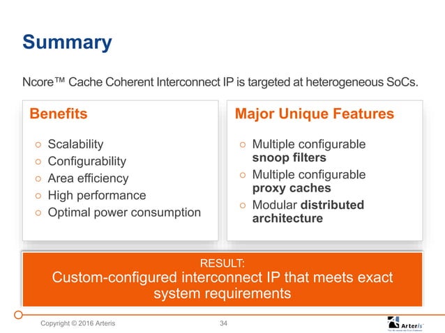 Arteris Ncore Cache Coherent Interconnect - Technology Overview | PPTX