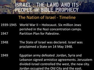 Israel : The Land and it's people in Bible Prophecy | PPTX