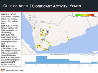 2016 07-12 ctp update and assessment | PPT