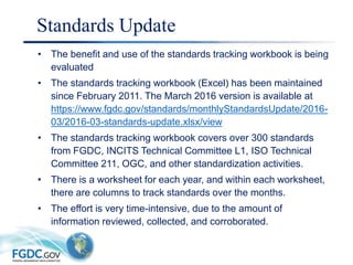 FGDC Standards Update | PPTX