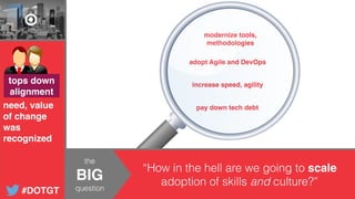 2016 07-28 immersive-learning_in_the_target_dojo | PDF