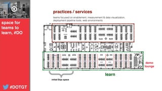 2016 07-28 immersive-learning_in_the_target_dojo | PDF