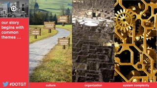 2016 07-28 immersive-learning_in_the_target_dojo | PDF