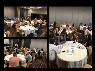Agile Coaching Canvas at #agile2016 | PPT