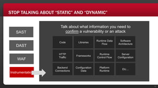 Continuous Application Security at Scale with IAST and RASP ...