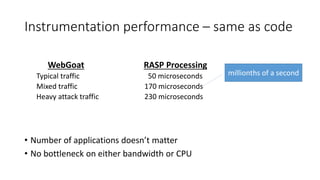 Continuous Application Security at Scale with IAST and RASP -- Transforming DevOps into ...