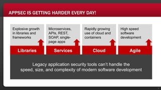 Continuous Application Security at Scale with IAST and RASP -- Transforming DevOps into ...