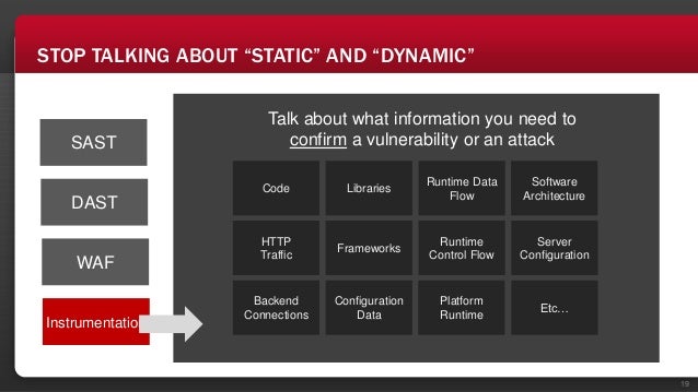 Continuous Application Security at Scale with IAST and RASP -- Transf… Continuous Application Security at Scale with IAST and RASP -- Transf…
