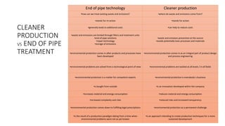 2016 08-08 ecology and environment | PPT