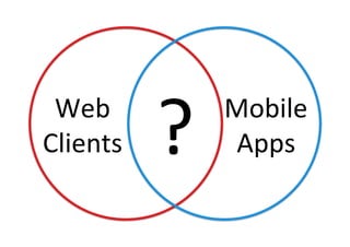 PharoJS | PDF | Web Development | Internet