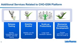 LakePharma’s CHO-GSN Platform for Stable Cell Line Generation | PDF