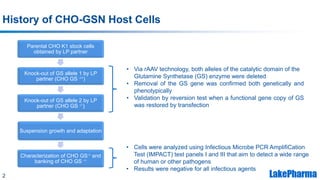 LakePharma’s CHO-GSN Platform for Stable Cell Line Generation | PDF