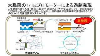2016 08-25中間発表試料 | PPTX