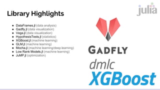 Introduction to Julia Language | PPTX