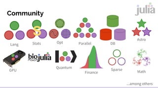 Introduction to Julia Language | PPTX